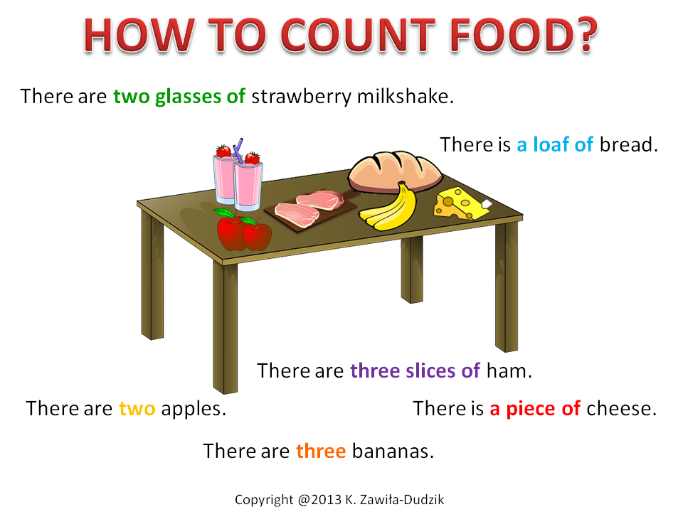 How to count the uncountable? | Your English Fairy