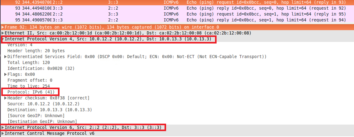 Sc Labs Networking Notes Ccna Rs Ccna Sec Ccnp Rs Vmware Ccnp Route Lab Ipv6 Tunnels