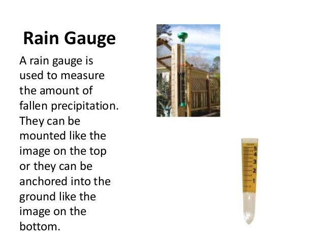 Teacher Candelas: Weather instruments