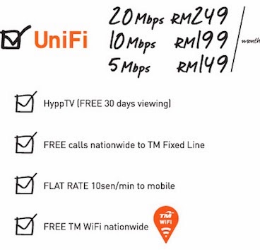 UniFi Home Package ~ Register Internet Fibre Online