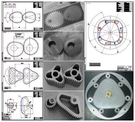 wind and water and earth: Non circular gears