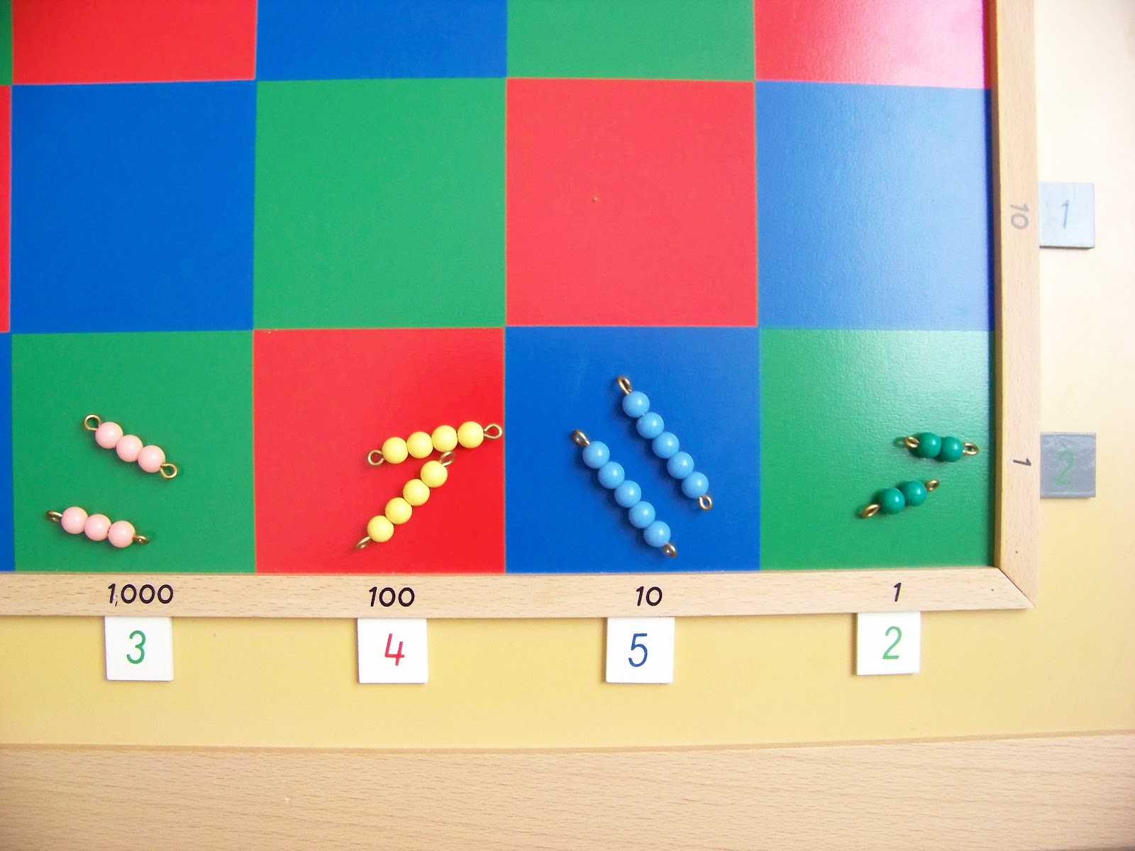 George Family - Montessori At Home: Checkerboard Multiplication - 2 ...