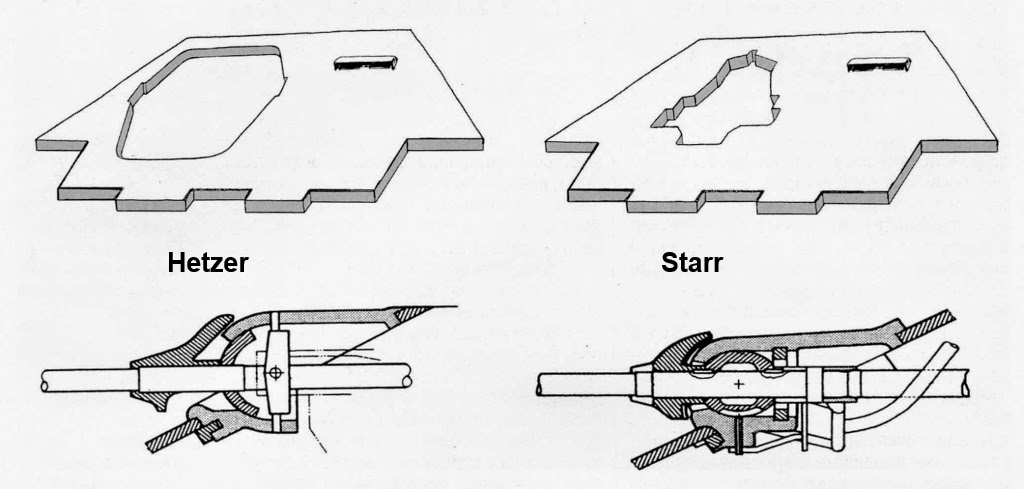 Axis Tanks and Combat Vehicles of World War II: Tatra-engined Hetzer ...