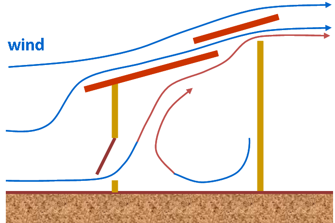 grassroots communities english: 04 - Natural building ventilation