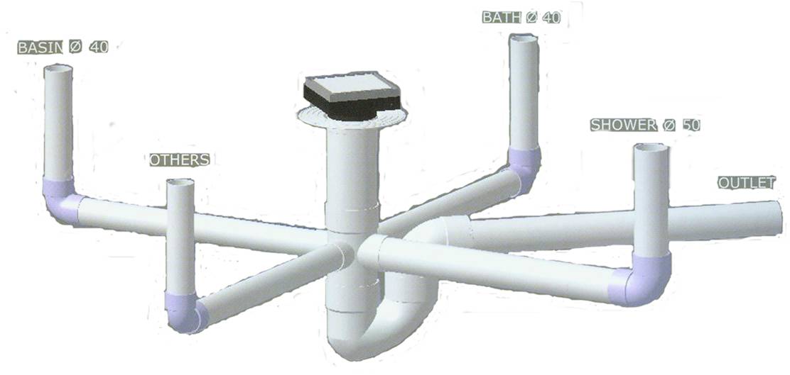 Pemipaan : Floor Waste Gully - Austindo Trap