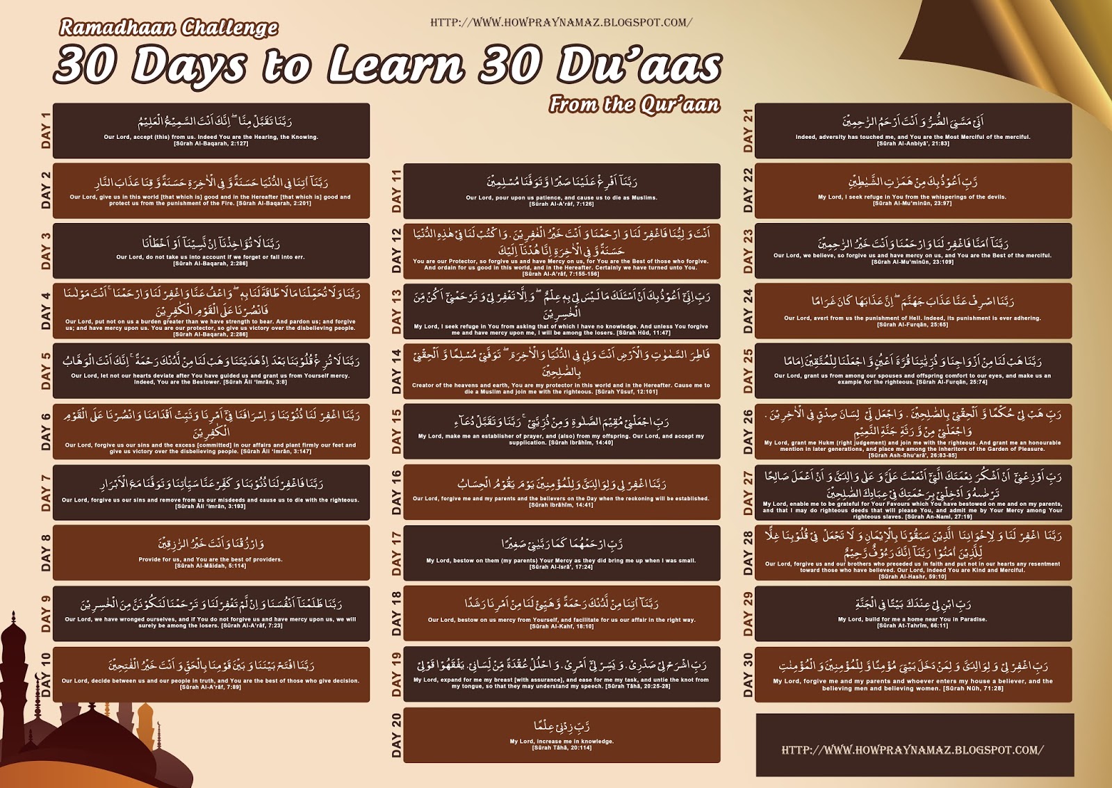 Ramadhan 30 Days 30 Duas | How To Pray Namaz