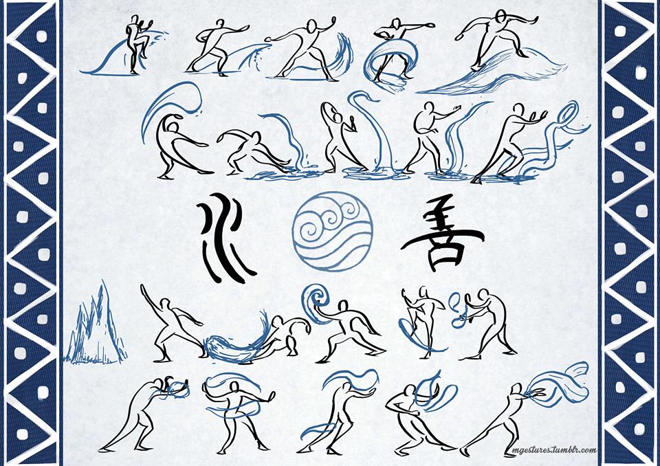 AVATAR THE LAST AIRBENDER: NEW WATERBENDING SCROLL
