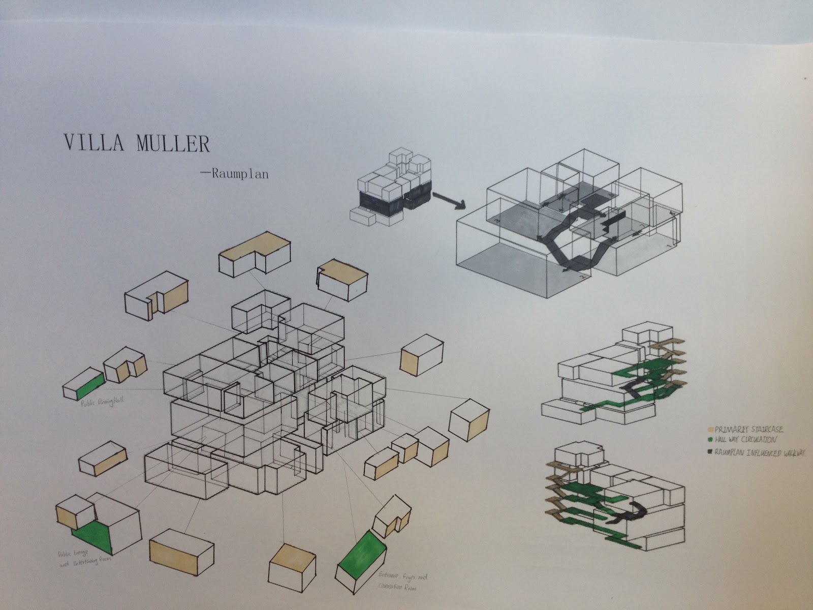 ZhangYu Vera: Adolf Loos Villa Muller - Drawings