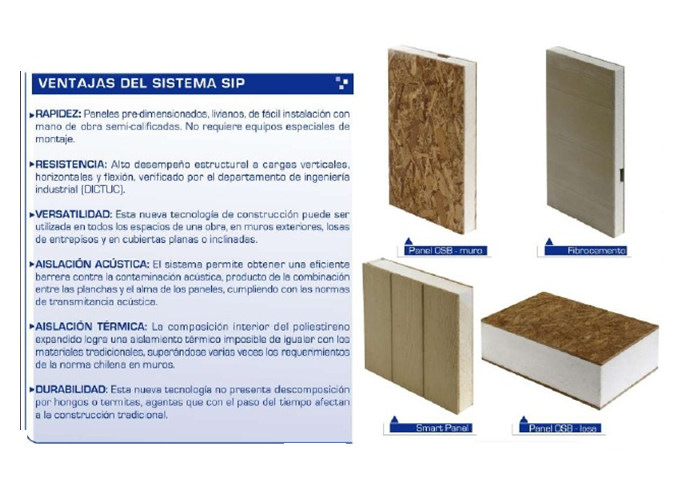 PANEL SIP: PANEL SIP