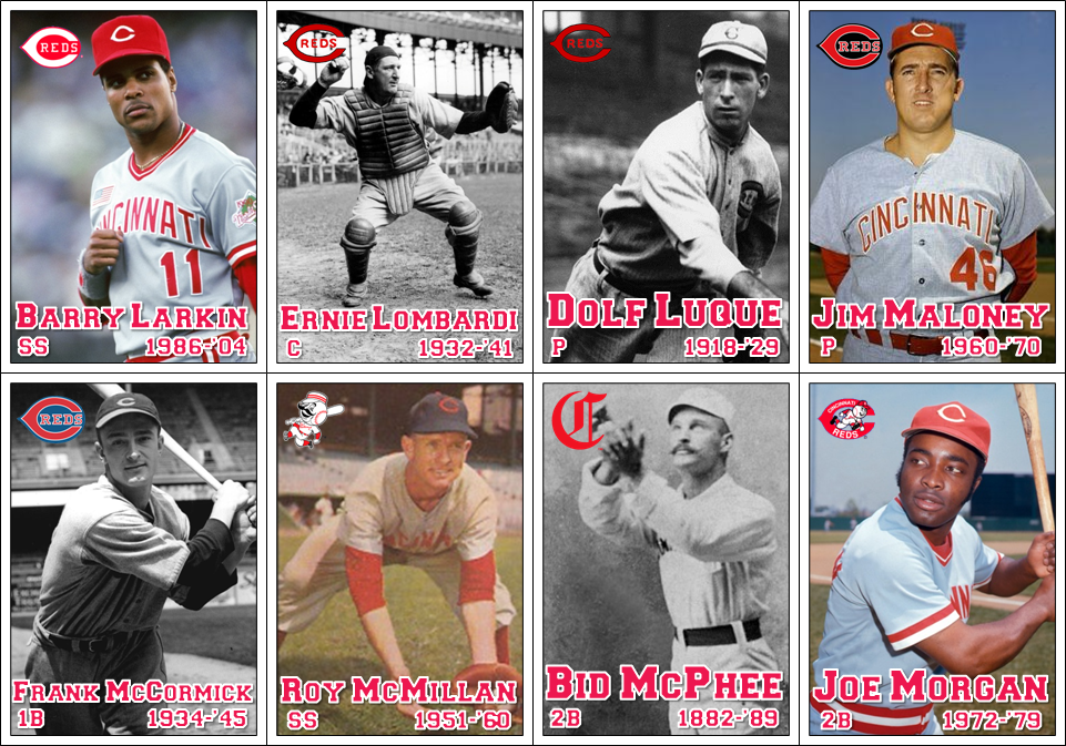 Four Friend's All-Time, All-Star Teams: 2016 Cincinnati Reds All-Time ...