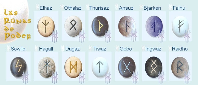 Las Runas de Poder: Consíguetela