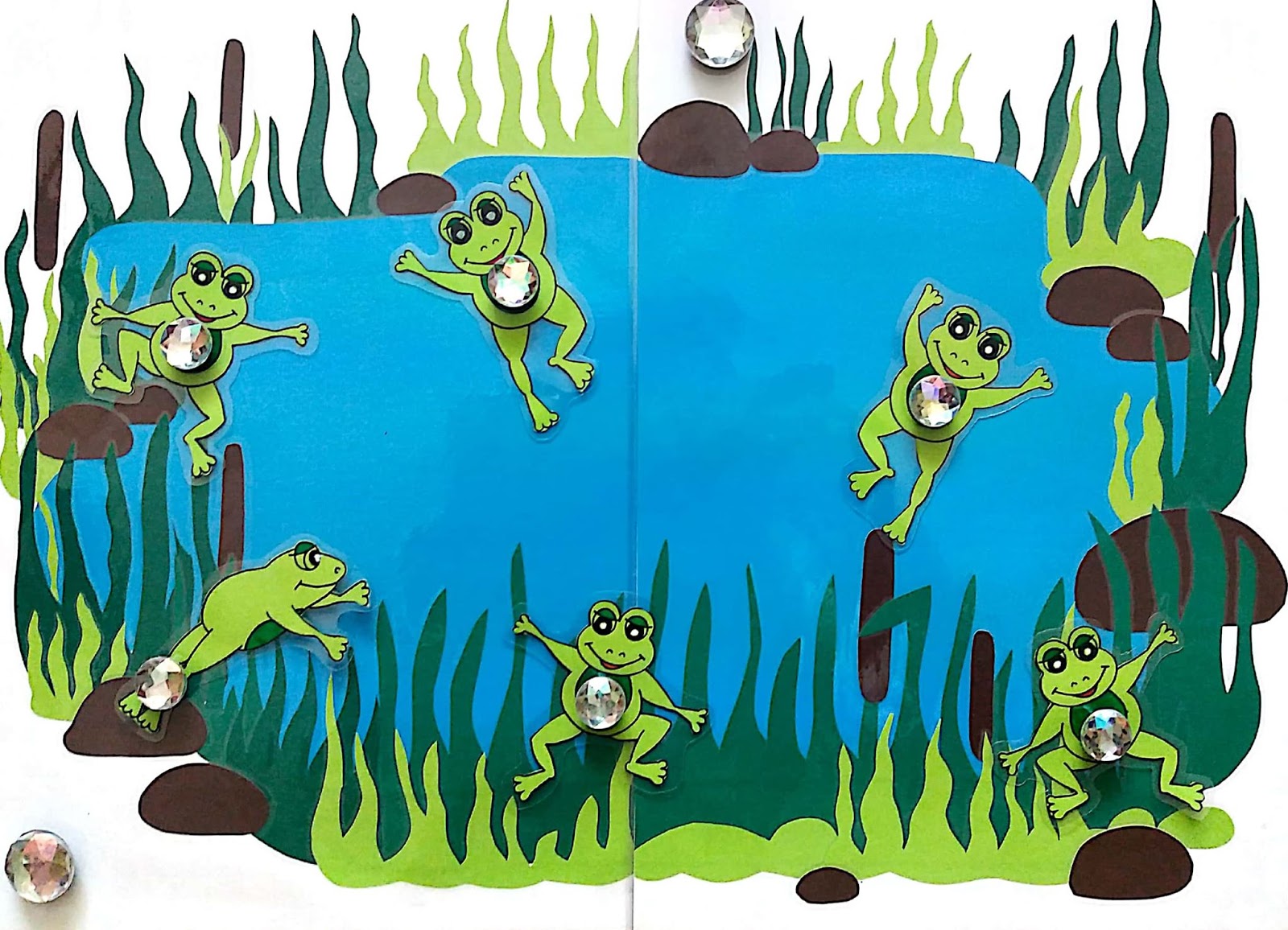 moje pomysły jak ...: How many frogs are there in the pond?