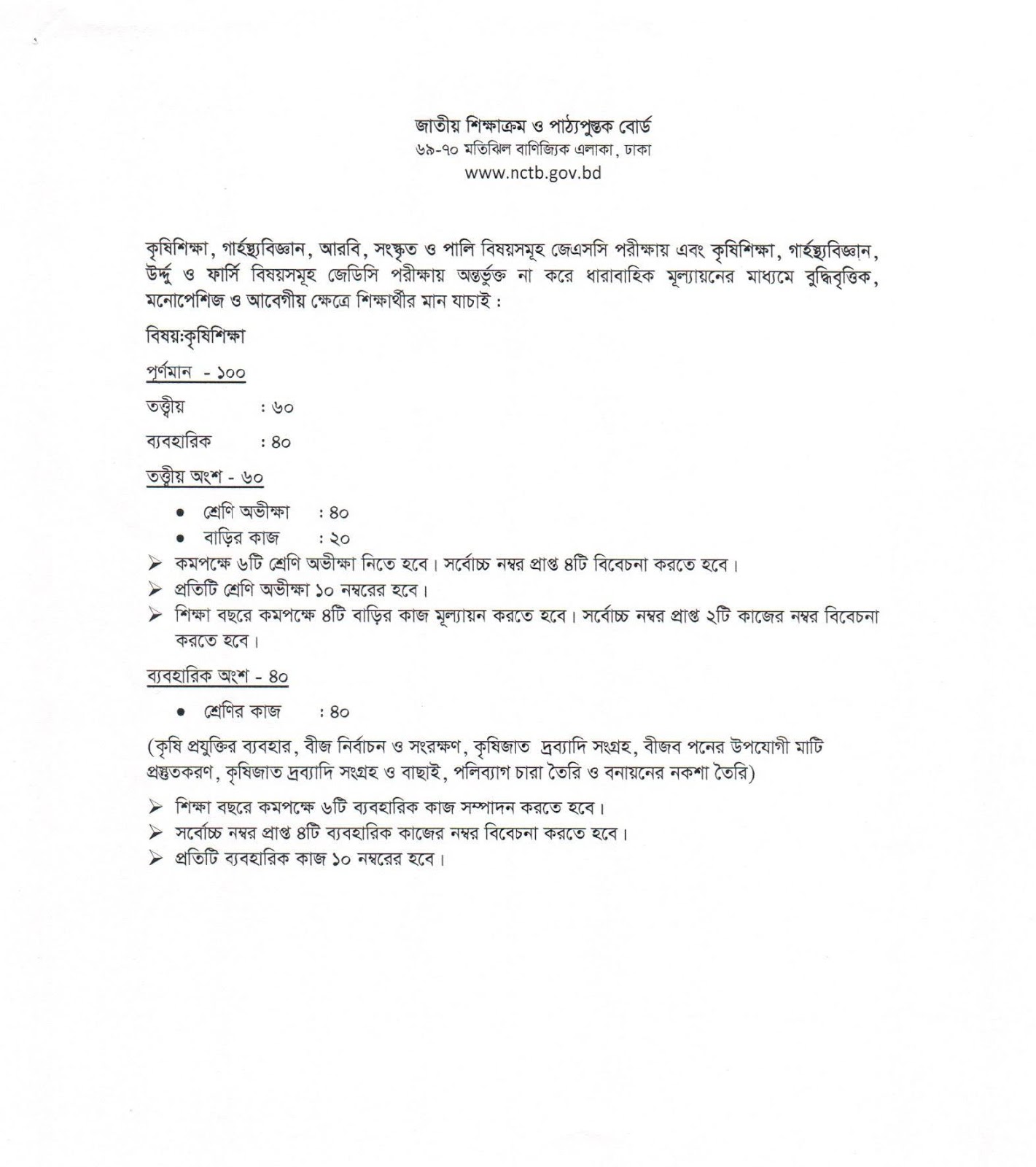 JSC New Syllabus 2024 PDF & New Question Pattern