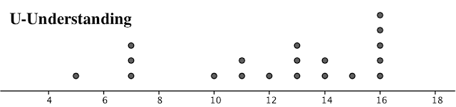 Math Hombre: September 2013