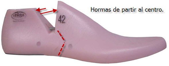 Diseño de calzado, Formas de construir las hormas | Calza Arte