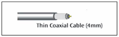 Jaringan Coaxial | Mahdi Blog