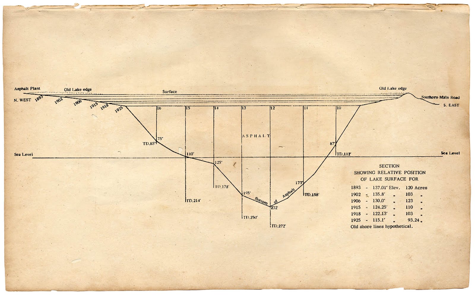 The Caribbean History Archives: Welcome to the Virtual Museum of the ...