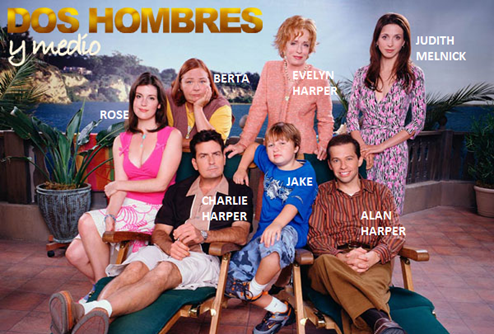 ¡Aquí Hablamos!: Las 10 familias más famosas del mundo