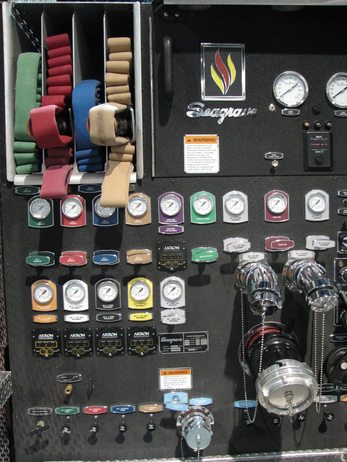 Send The Water : Attack Lines. Crosslay or Hosebed?