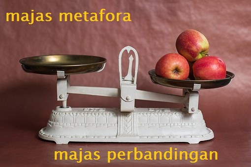 Contoh Majas Metafora dan Pengertian Majas Metafora - S4IN 4 U