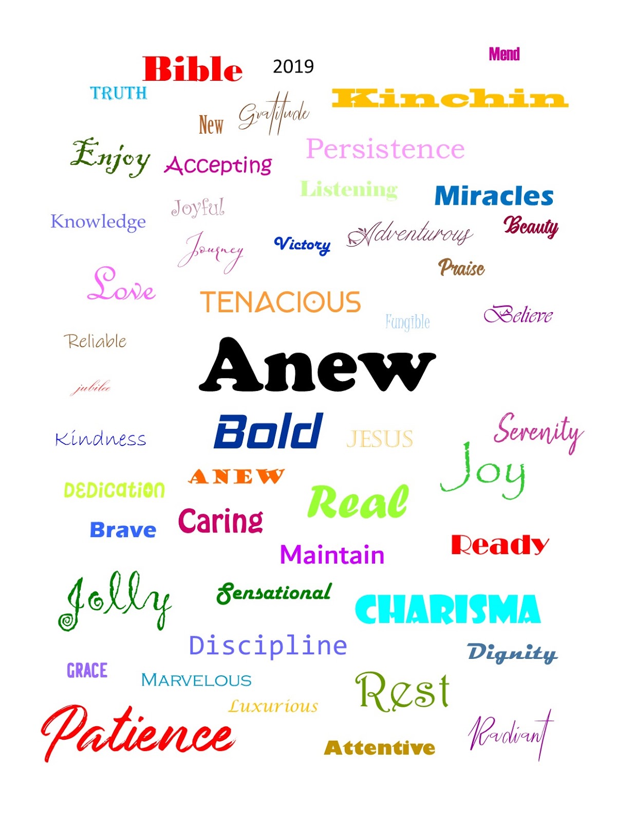 Monday Meditations - Anew