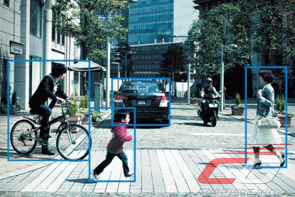 An Eye on EyeSight: A Primer on Subaru's Advanced Driver Assistive ...