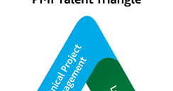Project Management Lab: El Triángulo del Talento del PMI