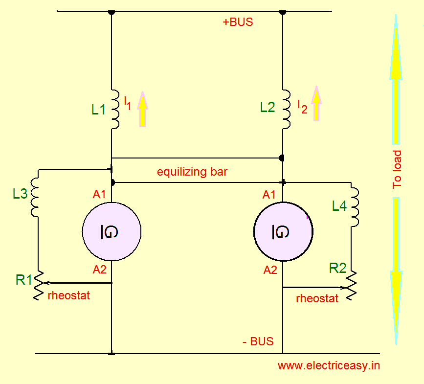 Parallel operation of DC generators | Electric easy