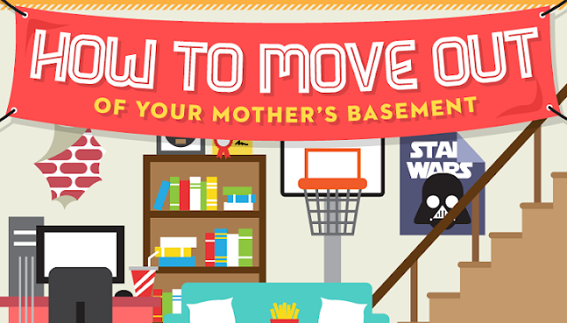How To Move Out Of Your Mother’s Basement [Infographic] - Visualistan
