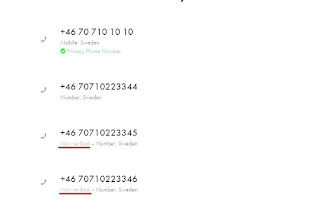 Telephone Numbers In Sweden - Sweden Phone Number