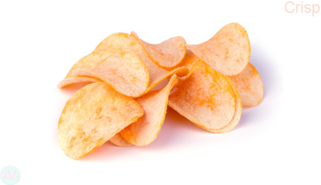 Foods Names Meaning & Picture | Food Vocabulary | Necessary Vocabulary ...