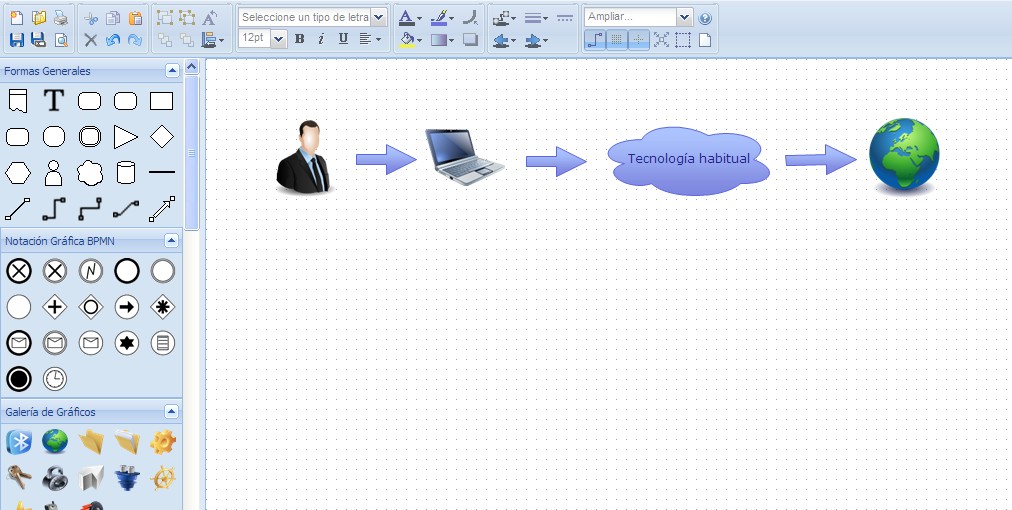 Tecnología habitual: Crear diagramas on line