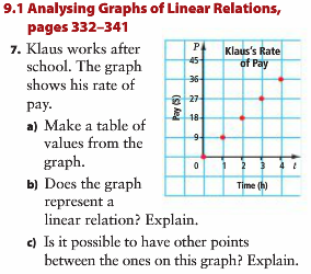 814 Math Blog (2012): February 2013