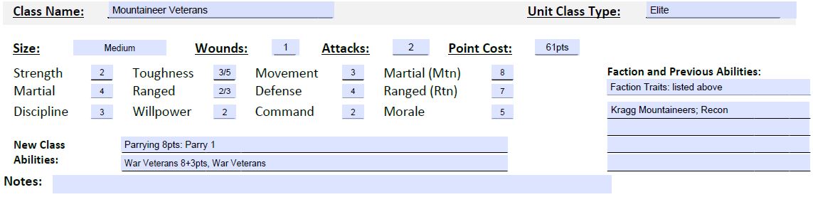 Makings of an Army Part 3: Creating the Unit Classes- a Great Looking ...