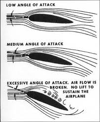 Keven’s Aviation Adventure: Stalls and Spins
