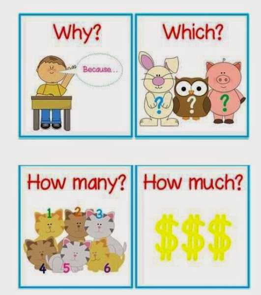 FUNTASTIC ENGLISH 4 KIDS: Question flashcards