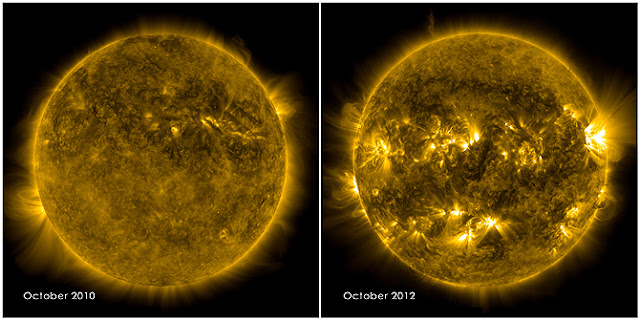 DMR'S ASTRONOMY CLUB: Solar Minimum; Solar Maximum