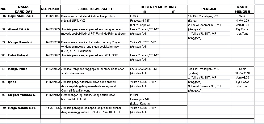 Jadwal Seminar 1 Tugas Akhir Periode Semester Genap 2015/2016 | Teknik ...