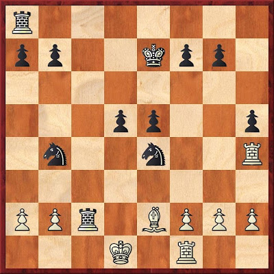 Chess Skills: August 2013