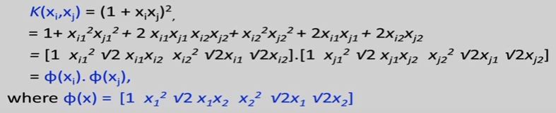 Non-linear SVM and Kernel Function in Machine Learning - New Technology