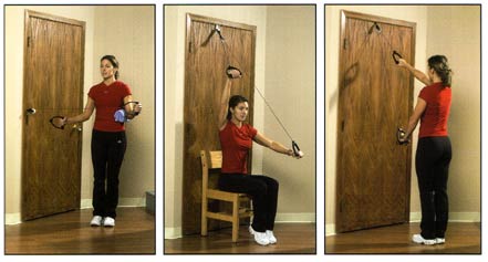 Shoulder Labrum Surgery Recovery from a Crossfit Perspective