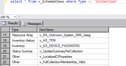 Understanding SCCM SQL Views