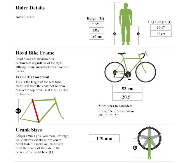 Menentukan ukuran frame sepeda ~ writebike