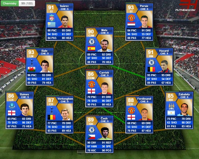 FIFA 13 - Ultimate Team. TOTS Premier League - FIFAntastic