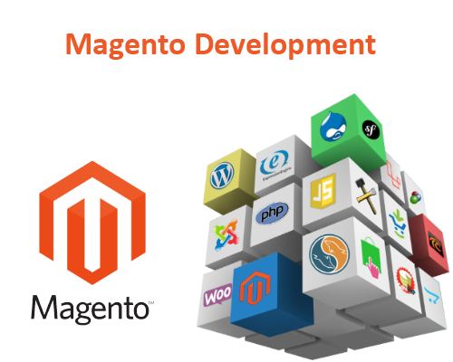 How magento development helps in E-commerce business?