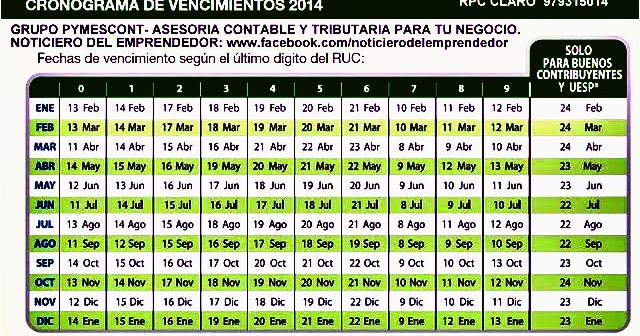 Cronograma De Vencimiento De Obligaciones Tributarias Sunat 2014
