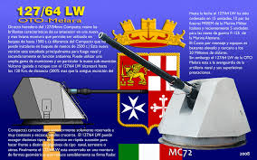SI VIS PACEM, PARA BELLUM: Il cannone medio navale Leonardo 127/64 LW ...