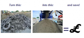 Dunton Environmental Limited: Made Ground. Asset or Liability?