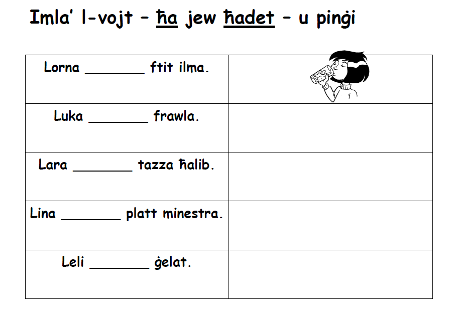 Il-Malti għat-Tfal: Ħa jew ħadet