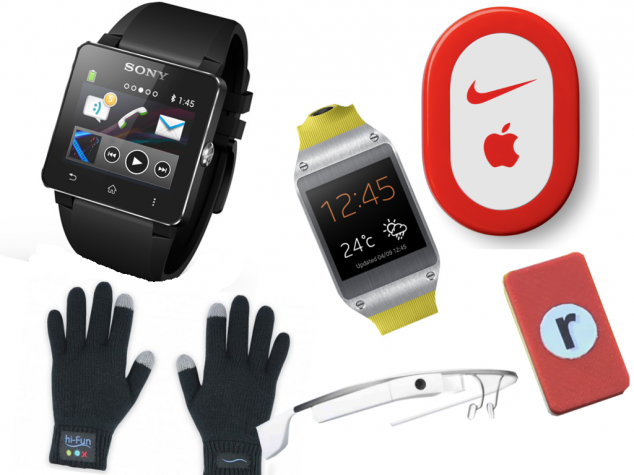 Event Processing Thinking: On the future of wearable technology